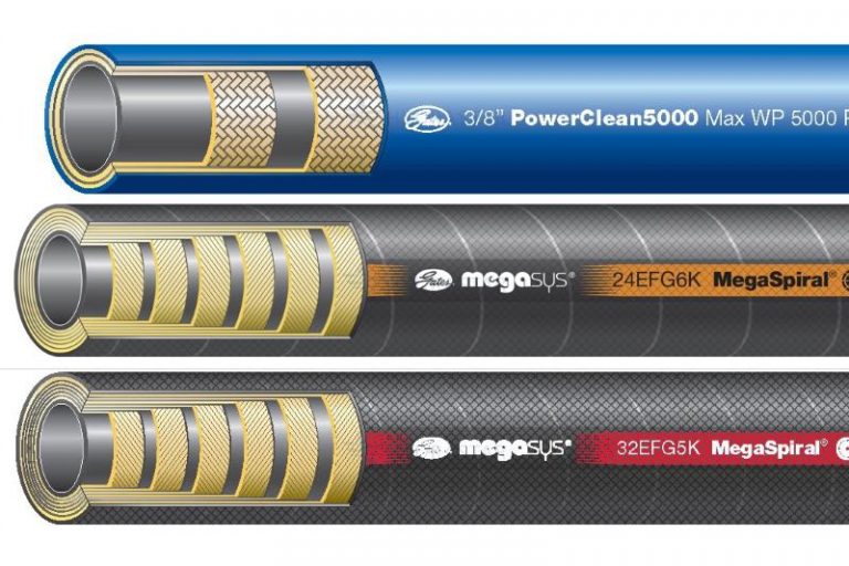 Broken Hydraulic Hose? How to Replace It Fast